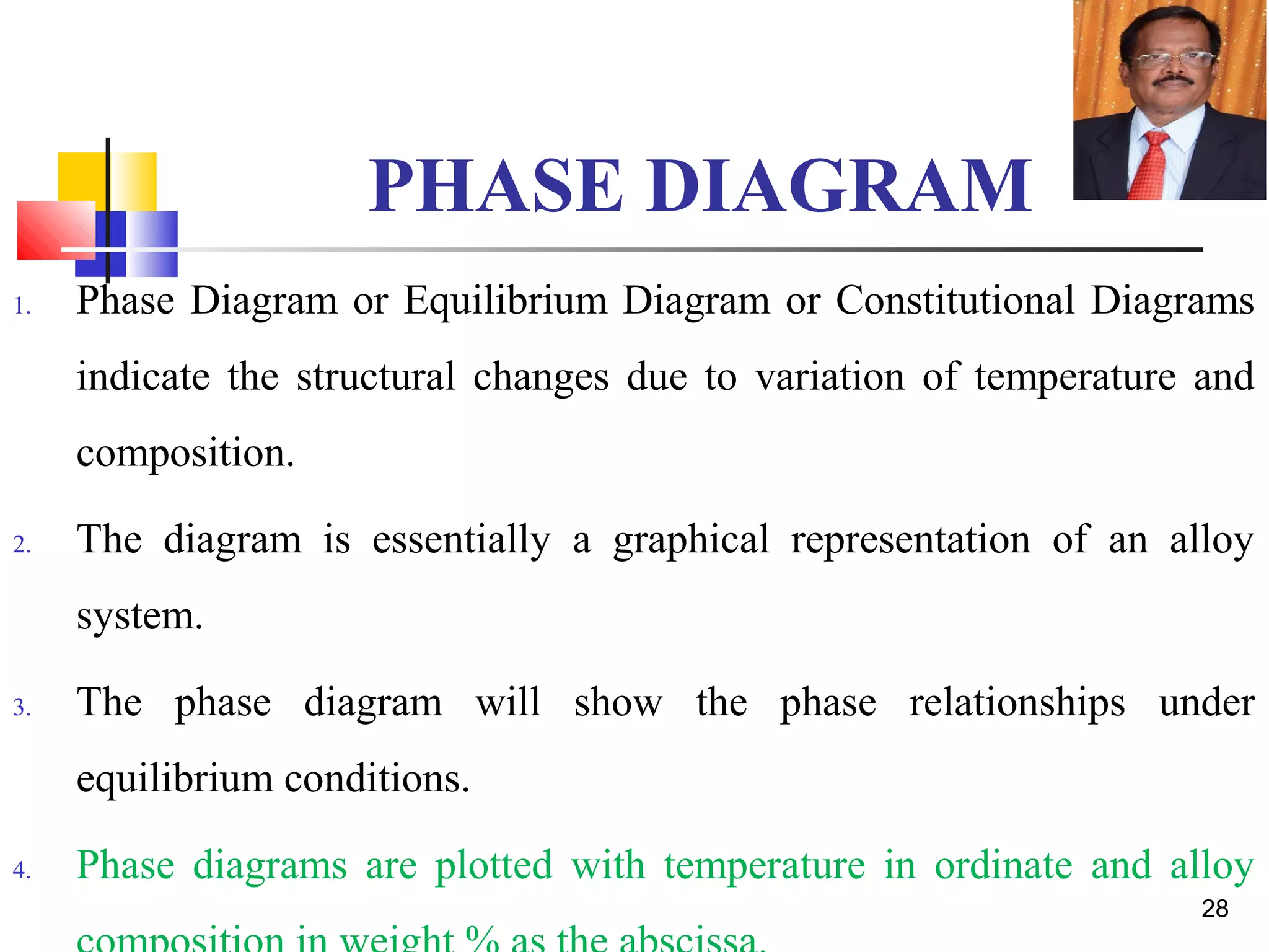 ENGINEERING MATERIALS AND METALLURGY Part - I | PPT