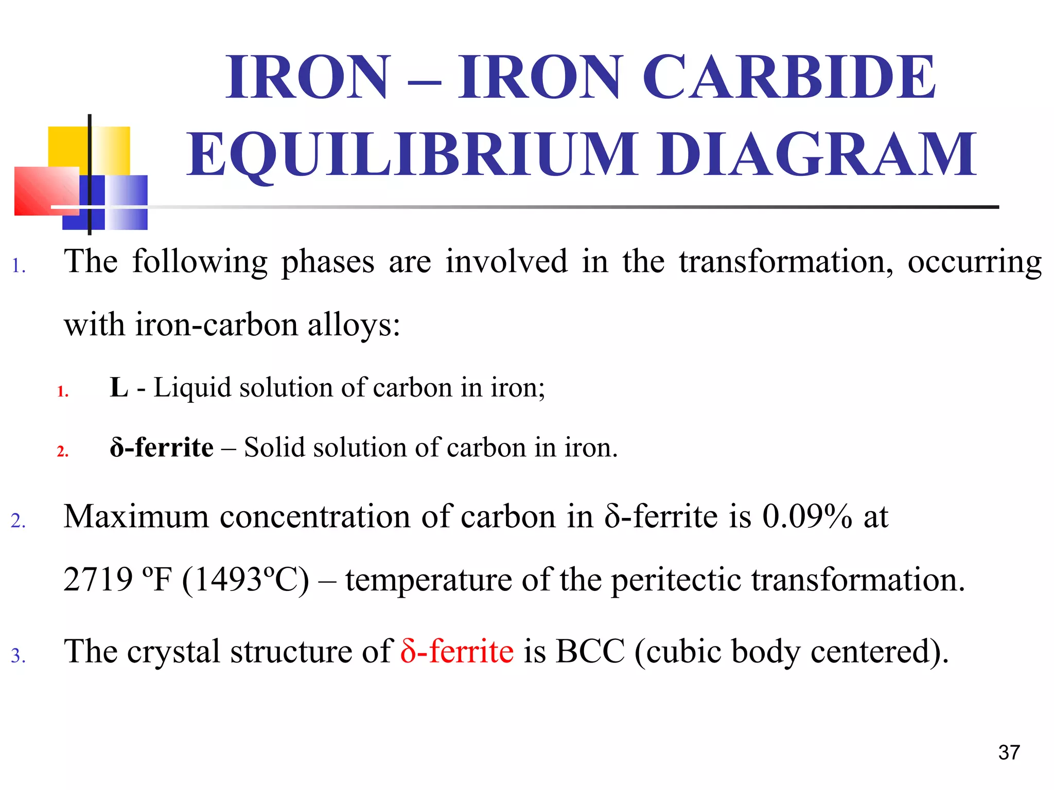 ENGINEERING MATERIALS AND METALLURGY Part - I | PPT