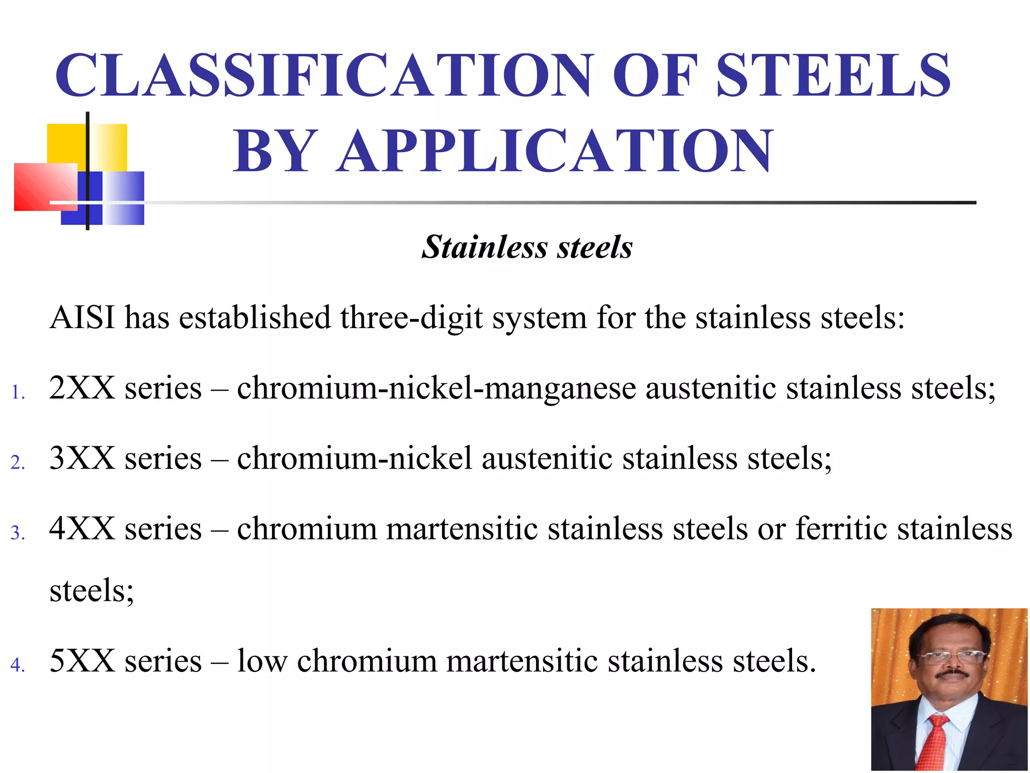 ENGINEERING MATERIALS AND METALLURGY Part - I | PPT
