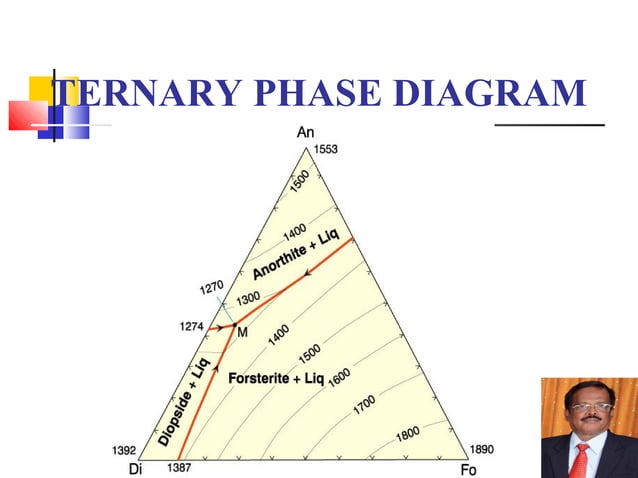 ENGINEERING MATERIALS AND METALLURGY Part - I | PPT