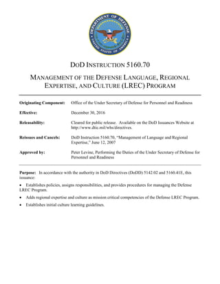 516070_dodi_2016 | PDF