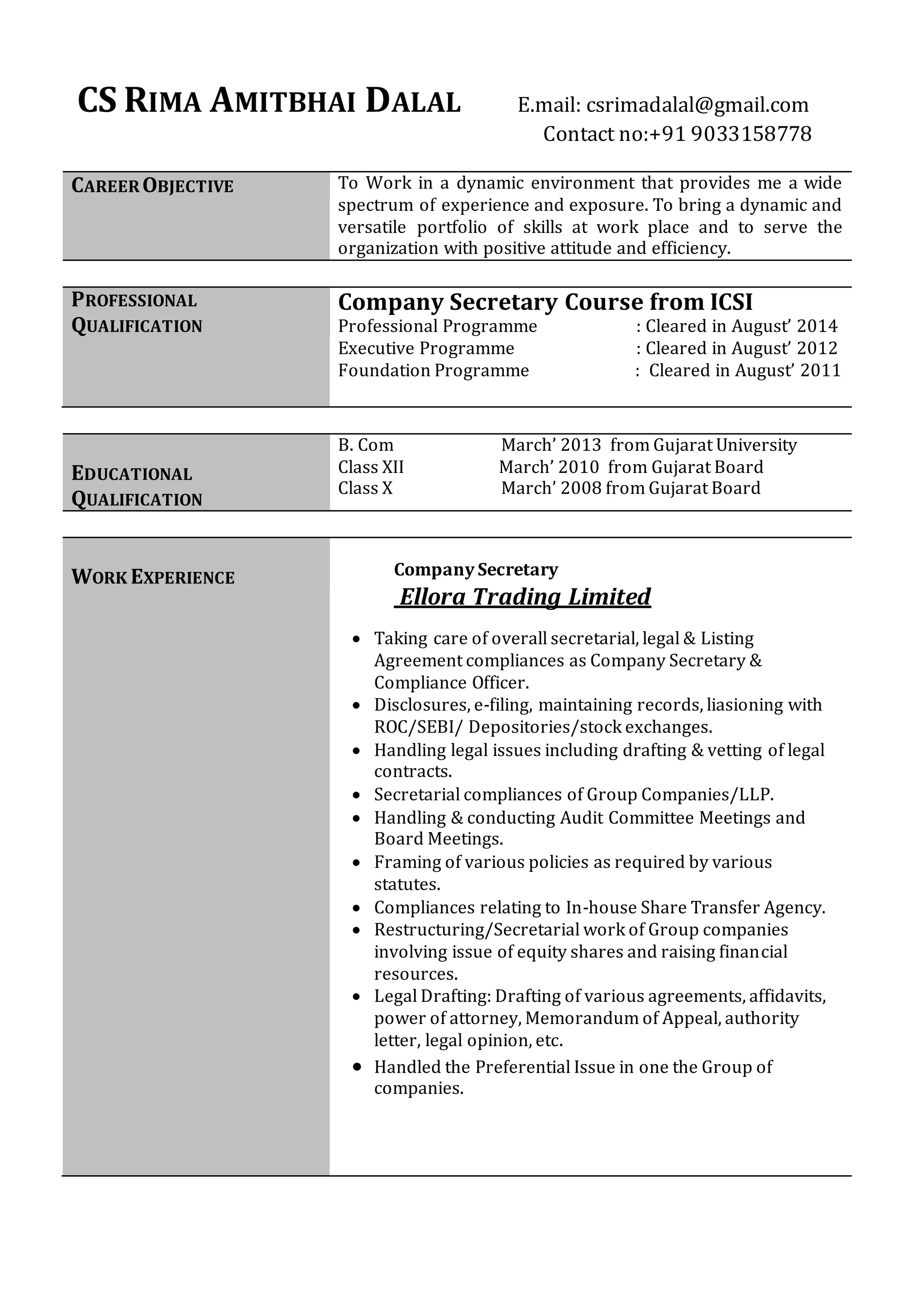 Rima Amitbhai Dalal Resume | DOCX