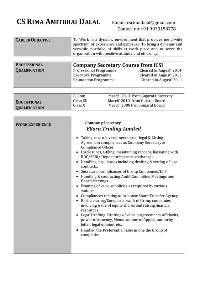 Rima Amitbhai Dalal Resume | PDF