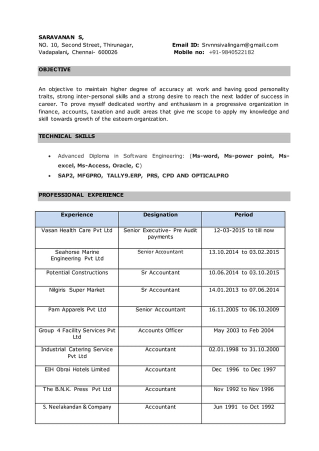 Saravanan.resume | DOCX