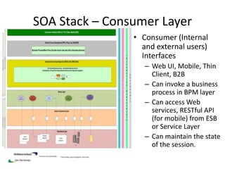SOA Reference Architecture | PPTX | Computer Software and Applications | Computing