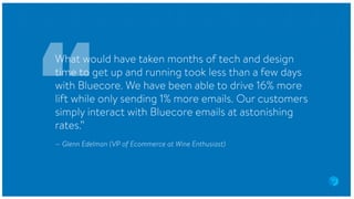 Bluecore Presentation Template | PPT