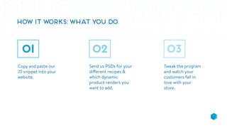 Bluecore Presentation Template | PPT