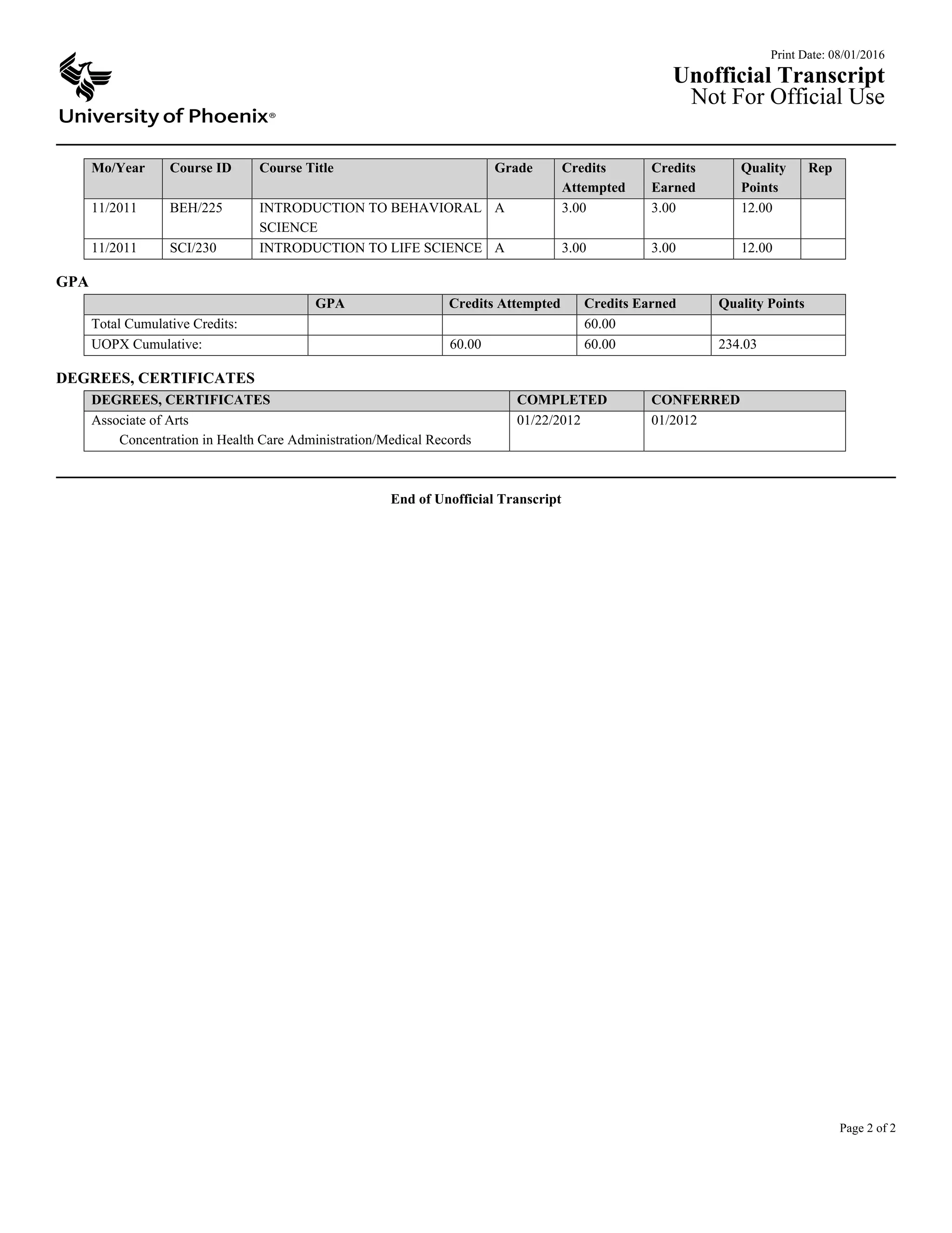 Phoenix transcript | PDF | Education