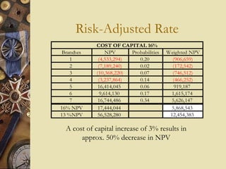 PresentationPEXFLY | PPT