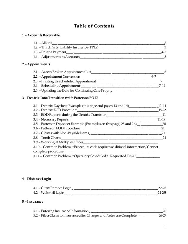 Office Manager SOP Manual