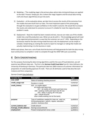 Fraud Detection using Data Mining Project | PDF