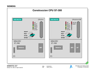 1 familia simatic s7 | PDF