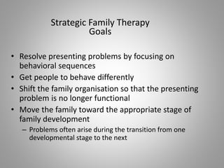 1 family system therapy powerpoint presentation christine moran | PPTX