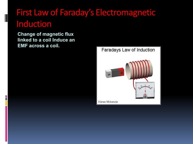 1 Faraday’s Law of Electromagnetic Induction.pptx