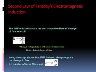 1 Faraday’s Law of Electromagnetic Induction.pptx