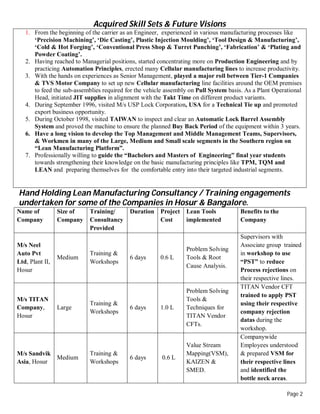 S.Mohan Kumar - Consultant Profile 2016 - R02 | PDF