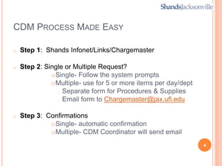 CDM Electronic Request Form Tutorial | PPTX