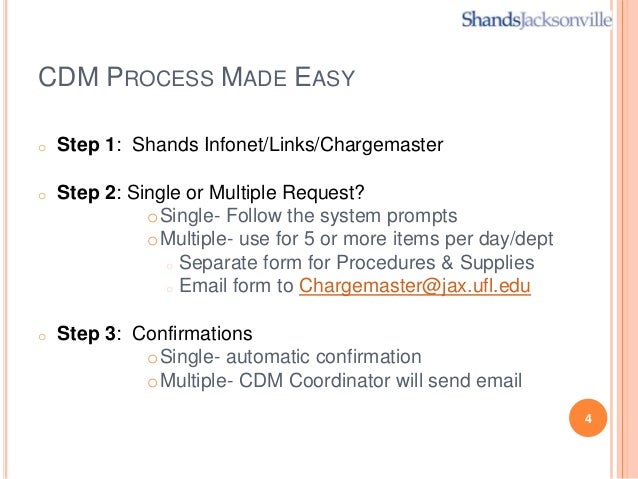 CDM Electronic Request Form Tutorial