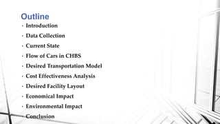 Final FYP-ppt | PPTX