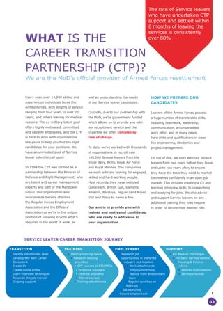 Access the Military Talent Pool - CTP Employer Brochure | PDF
