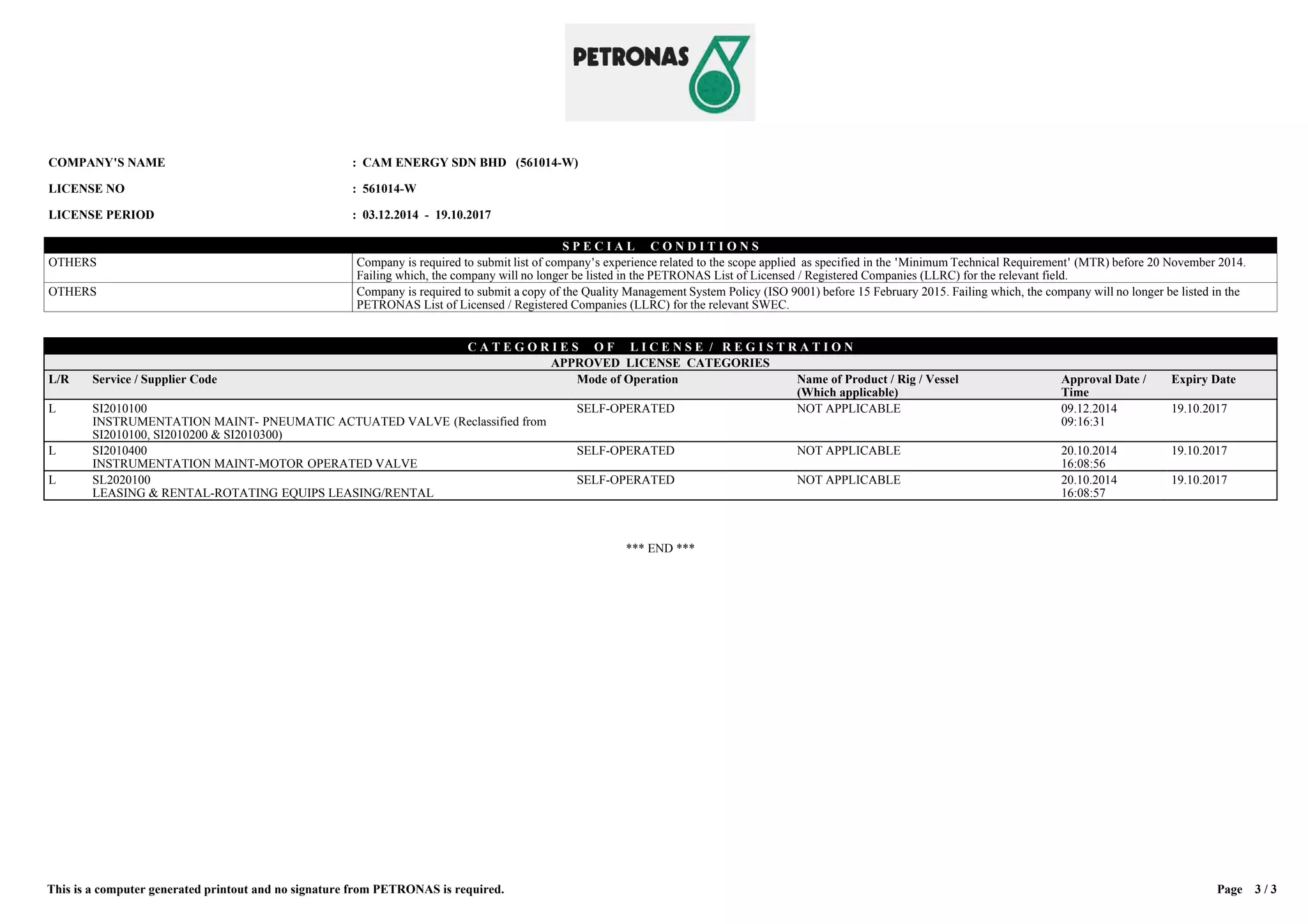 Petronas License-031214-191017 | PPT