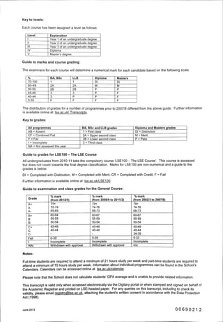 Aljosa LSE Transcript 2016 | PDF