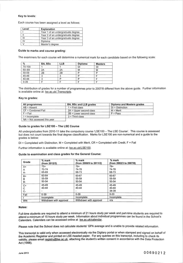 Aljosa LSE Transcript 2016 | PDF