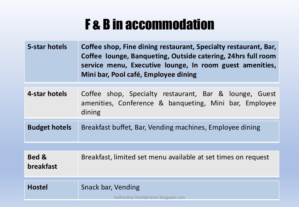 F&B Service Introduction: www.chefqtrainer.blogspot.com