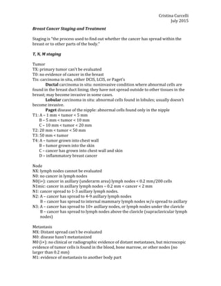 Breast Cancer Staging + Treatments | PDF
