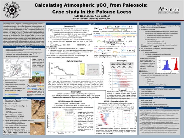 Poster Final Draft | PPT