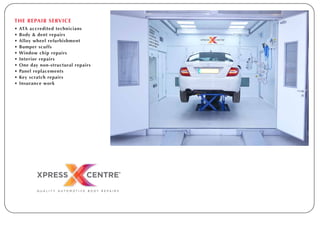 Express Centre Presentation | PPT | Free Download