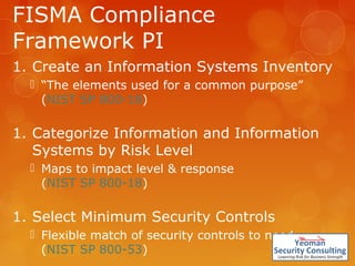 KSC_FIPS_FISMA101 | PPT | Free Download
