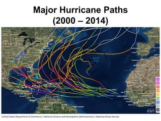 Eaton PPT Group 3 Thundercats | PDF