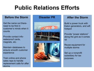 Eaton PPT Group 3 Thundercats | PPT