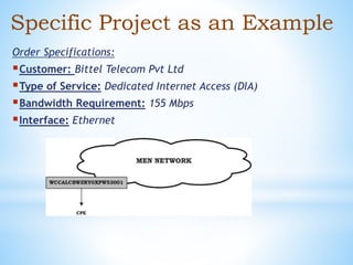 Fixed Access_SAGNIK MUKHERJEE_001210701013_ppt | PPTX