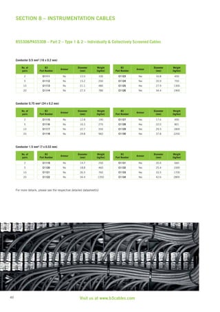 B3_Buildings_and_Industrial_Brochure | PDF