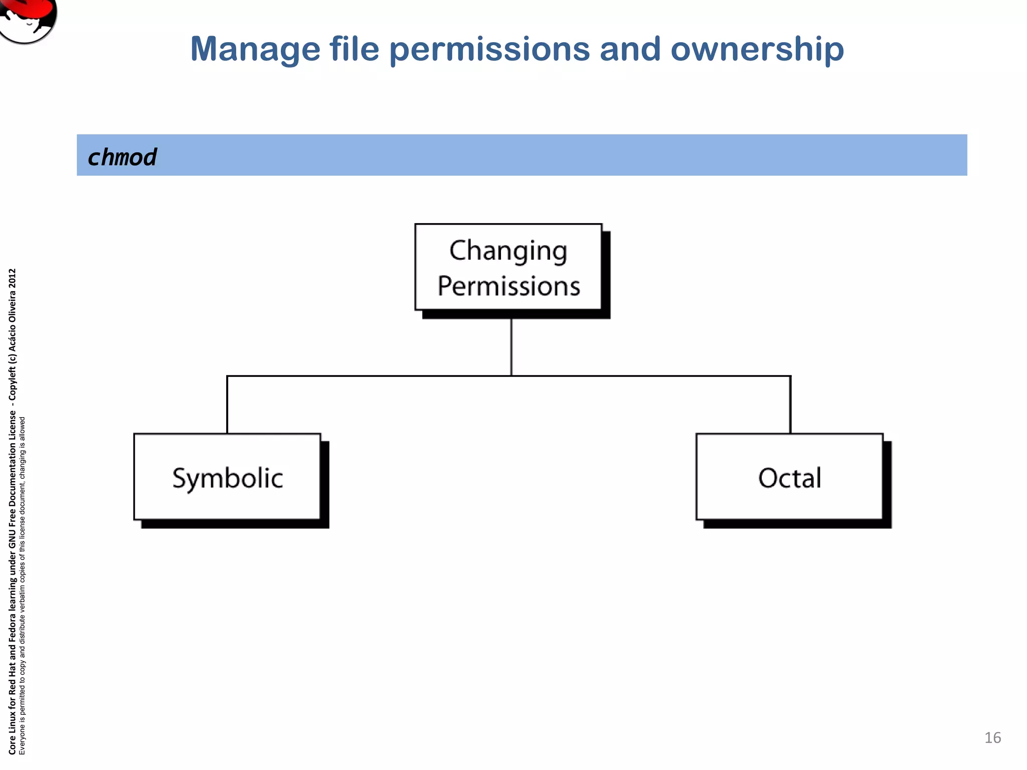 4.5 manage file permissions and ownership v3 | PPT | Operating Systems | Computer Software and ...