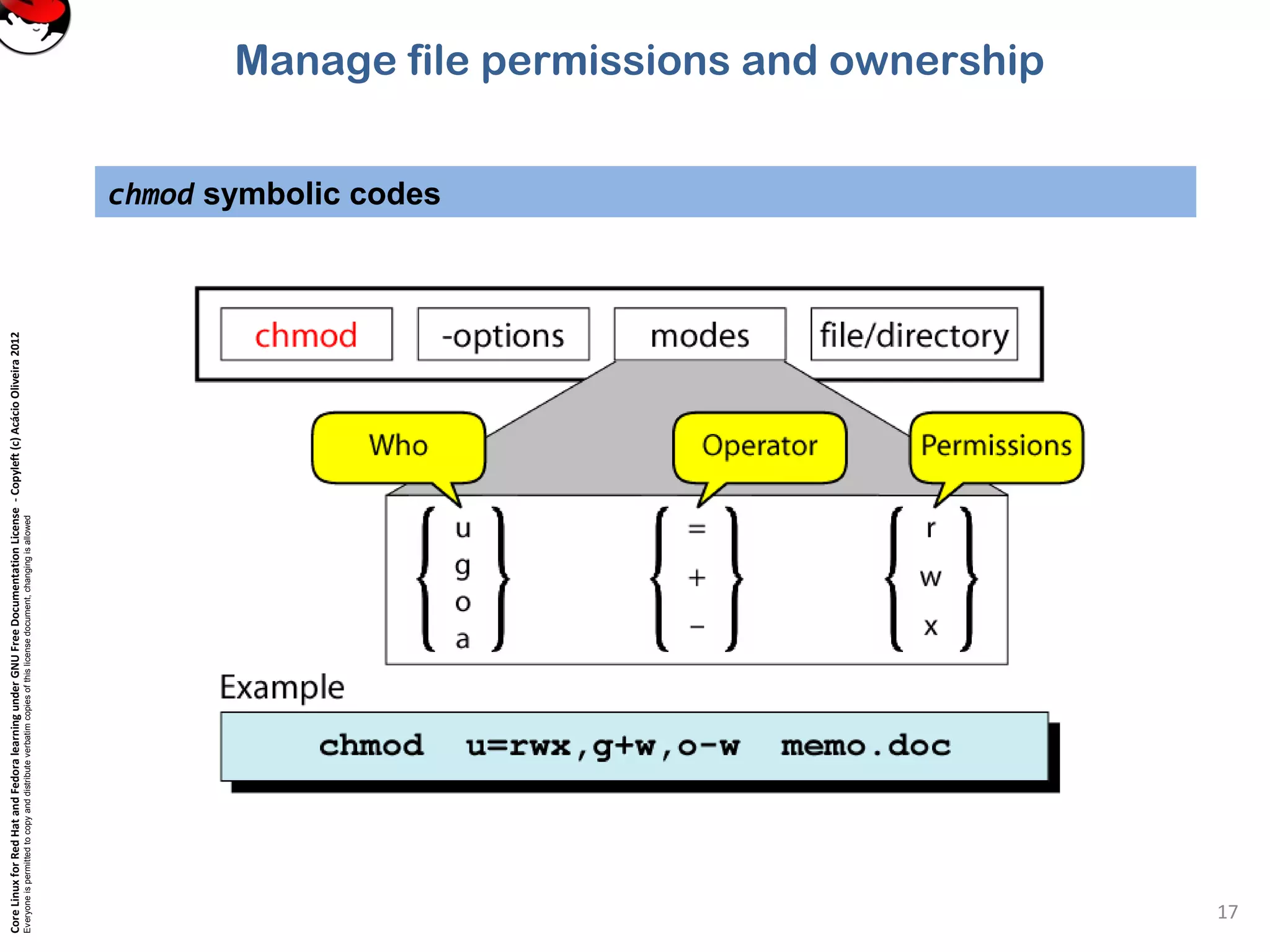 4.5 manage file permissions and ownership v3 | PPT | Operating Systems ...