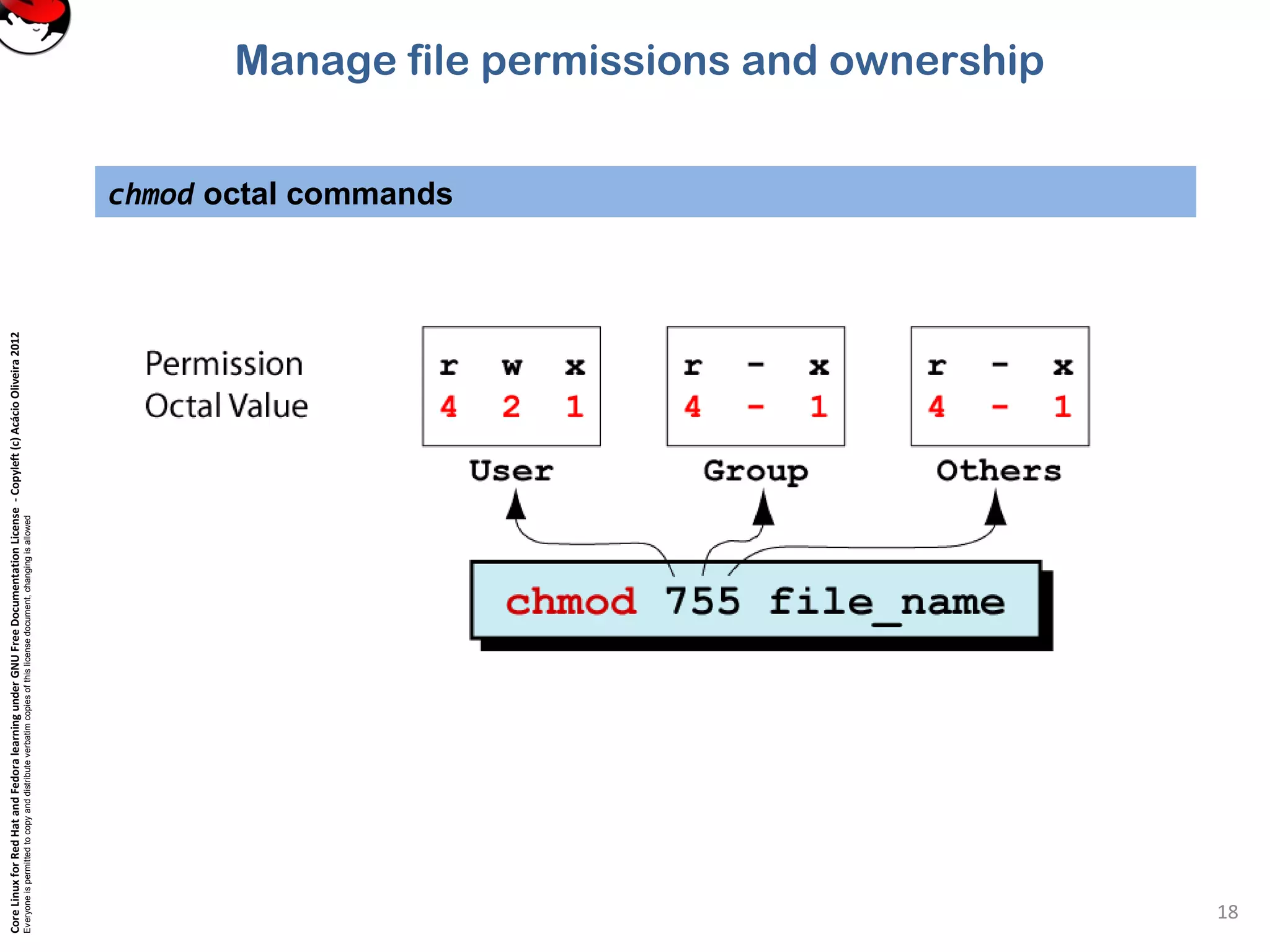 4.5 manage file permissions and ownership v3 | PPT | Operating Systems | Computer Software and ...