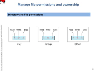 4.5 manage file permissions and ownership v3 | PPT