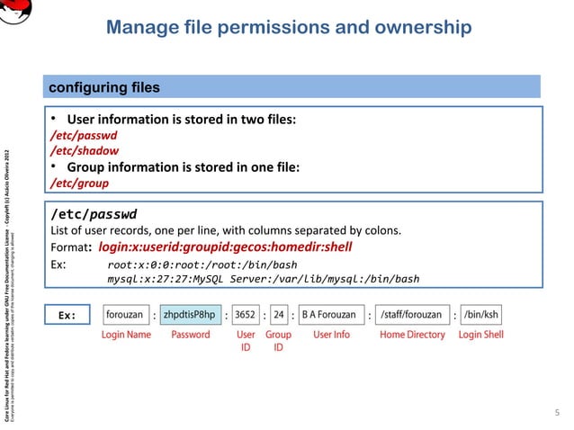 4.5 manage file permissions and ownership v3 | PPT