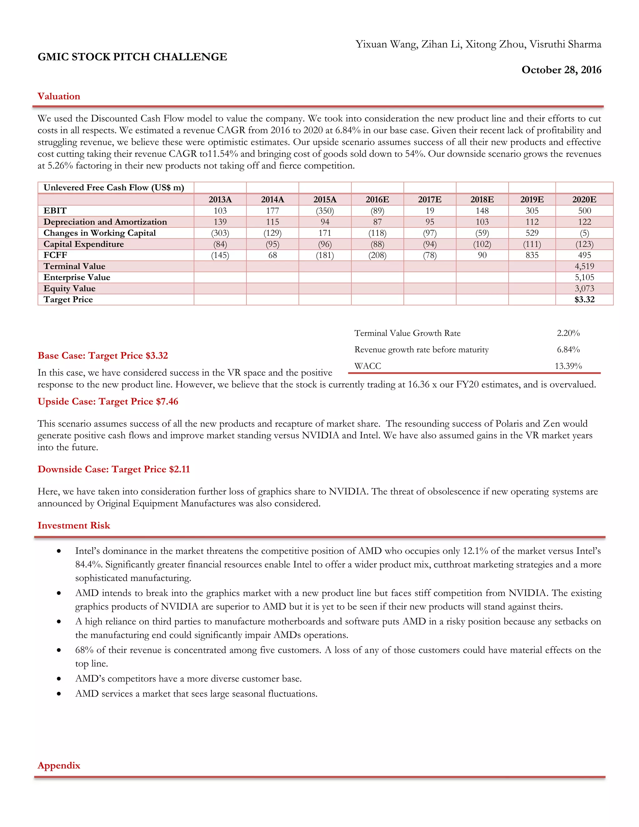 AMD_Stock Pitch Report_final | PDF