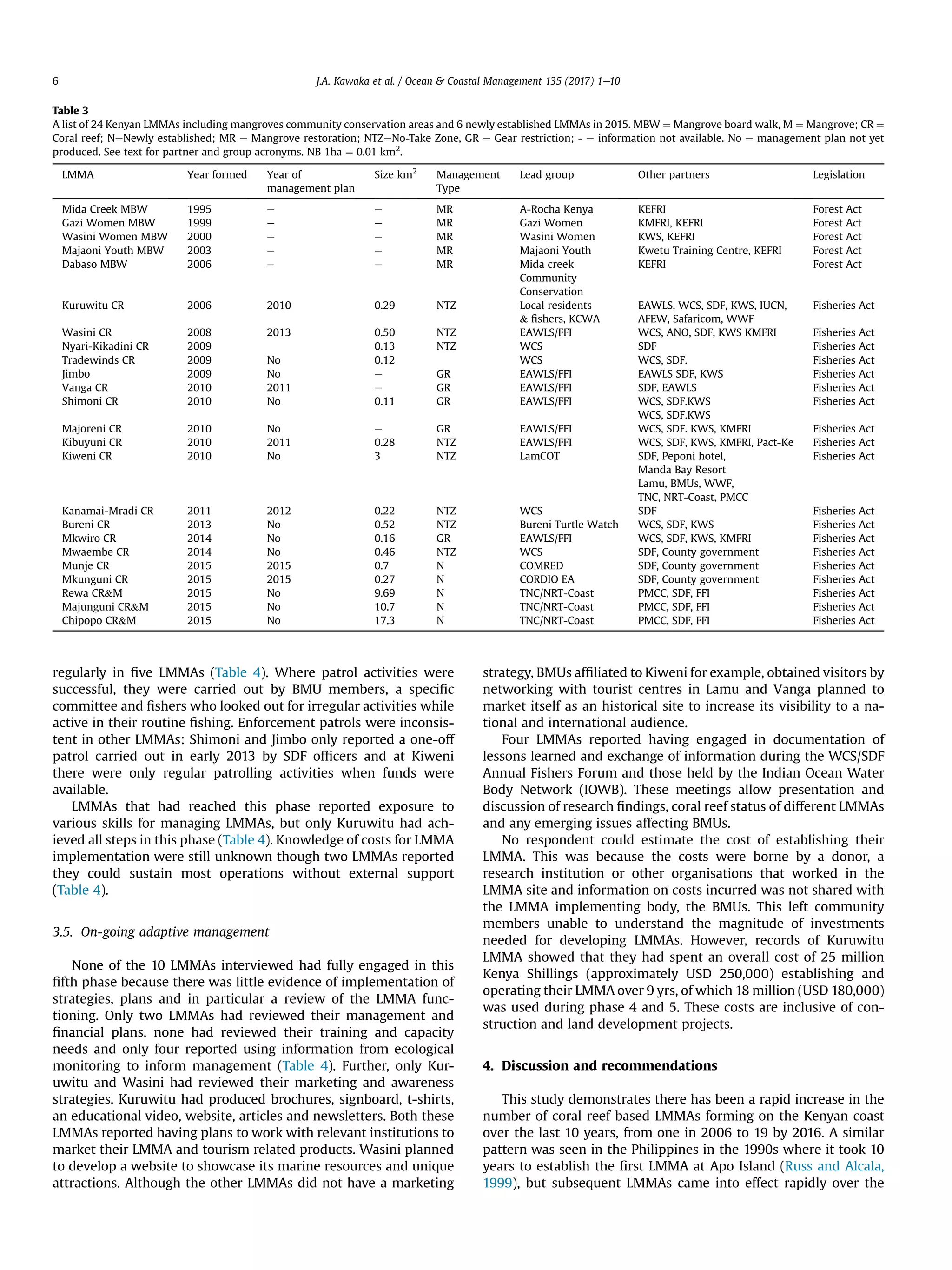 Locally Managed Marine Areas | PDF