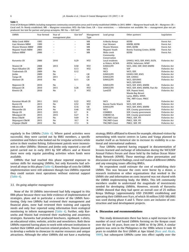 Locally Managed Marine Areas | PDF