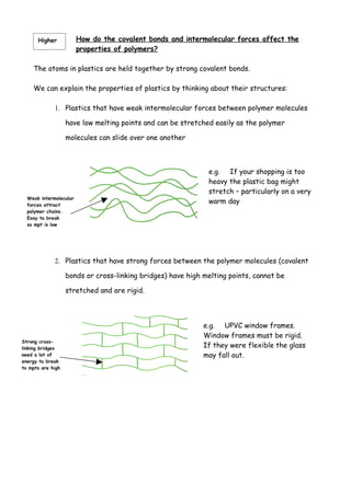 C1f Designer Polymers | PDF