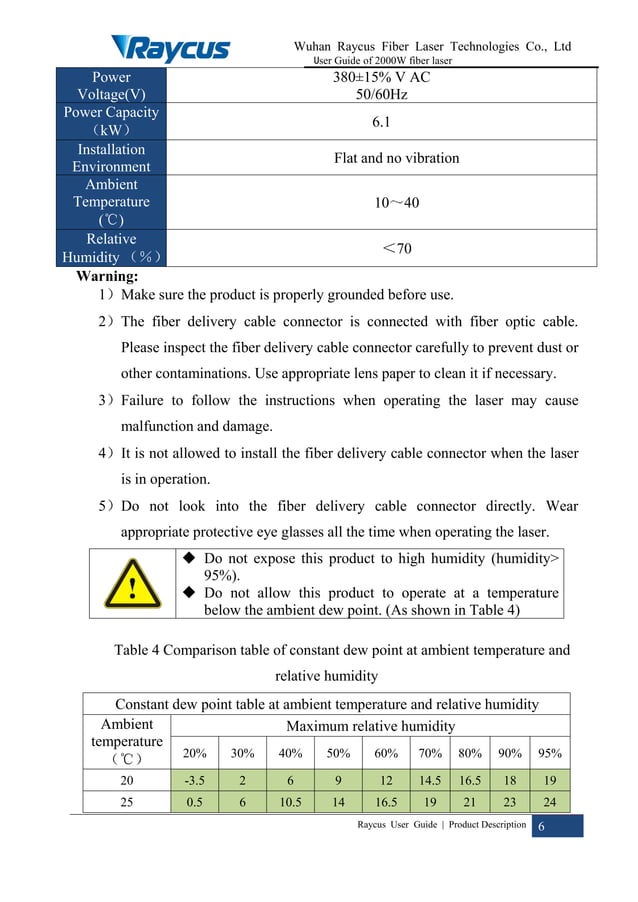 Small Fiber Laser User Guide 2000W | PDF