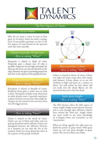 TD Report - Ruslana Yarmolyuk | PDF