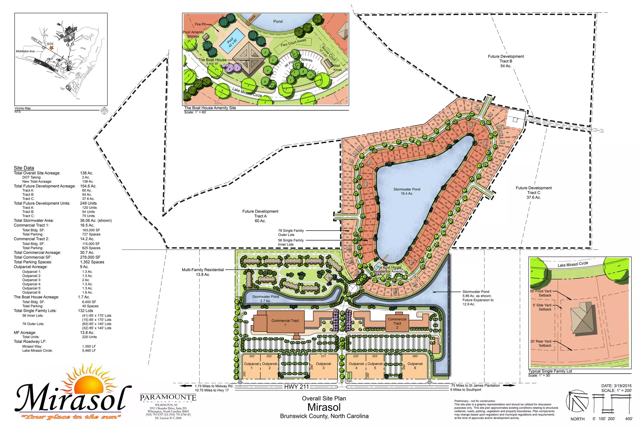Final Site Plan - OVERALL COLOR 031815 | PDF
