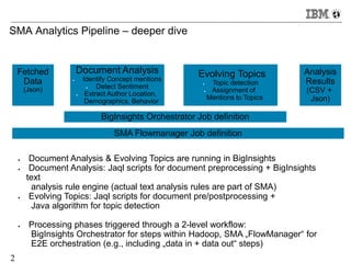 Bigdata and Social Media Analytics | PDF