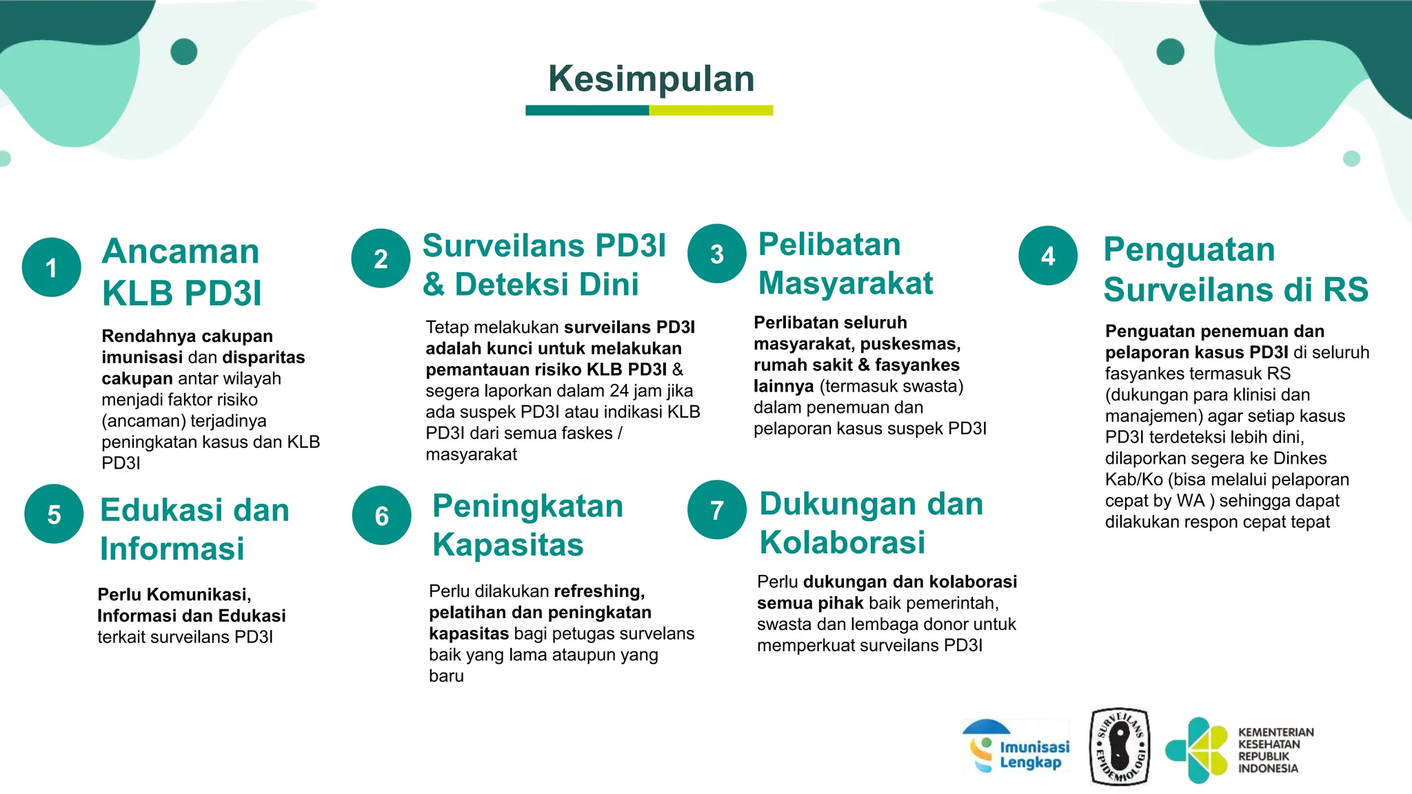 1 FEB_KEBIJAKAN DAN SITUASI SURV PD3I_AK I CIKARANG.pptx